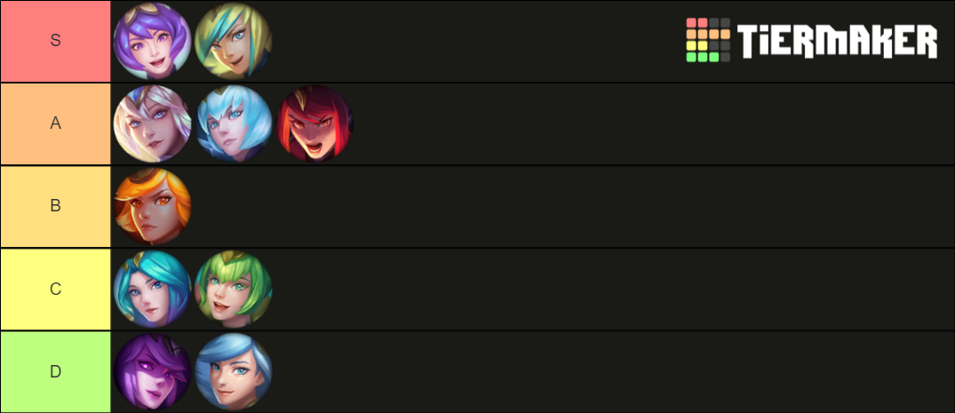 Elementalist Lux Tierlist Tier List (Community Rankings) - TierMaker