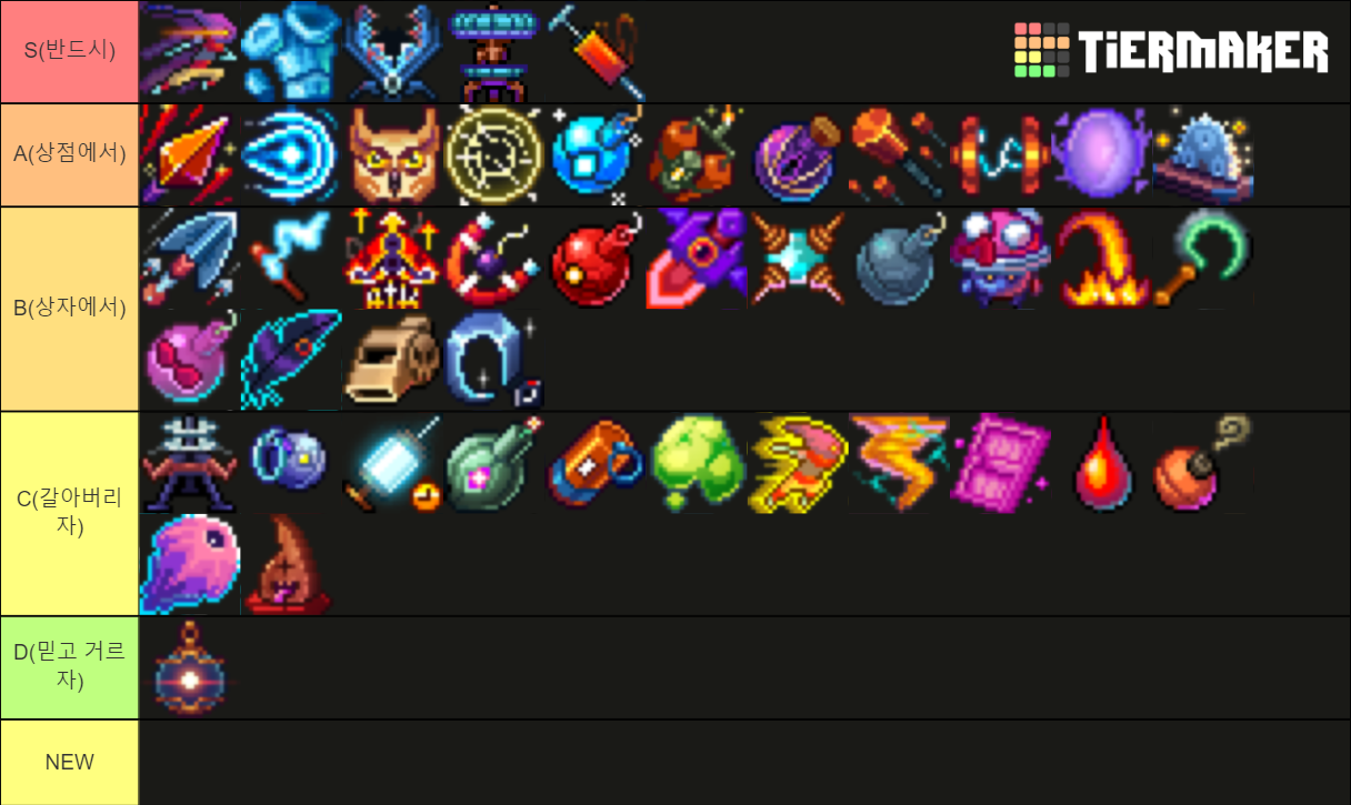 Dead Cells 2 2version Tier List Community Rankings TierMaker