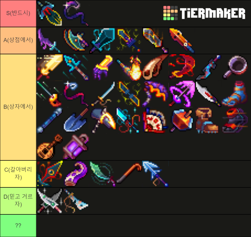 dead-cells-2-2version-tier-list-community-rankings-tiermaker