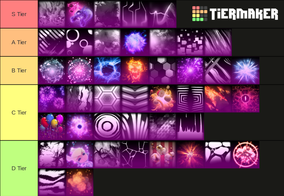 Black Market Rocket League Tier List (Community Rankings) - TierMaker