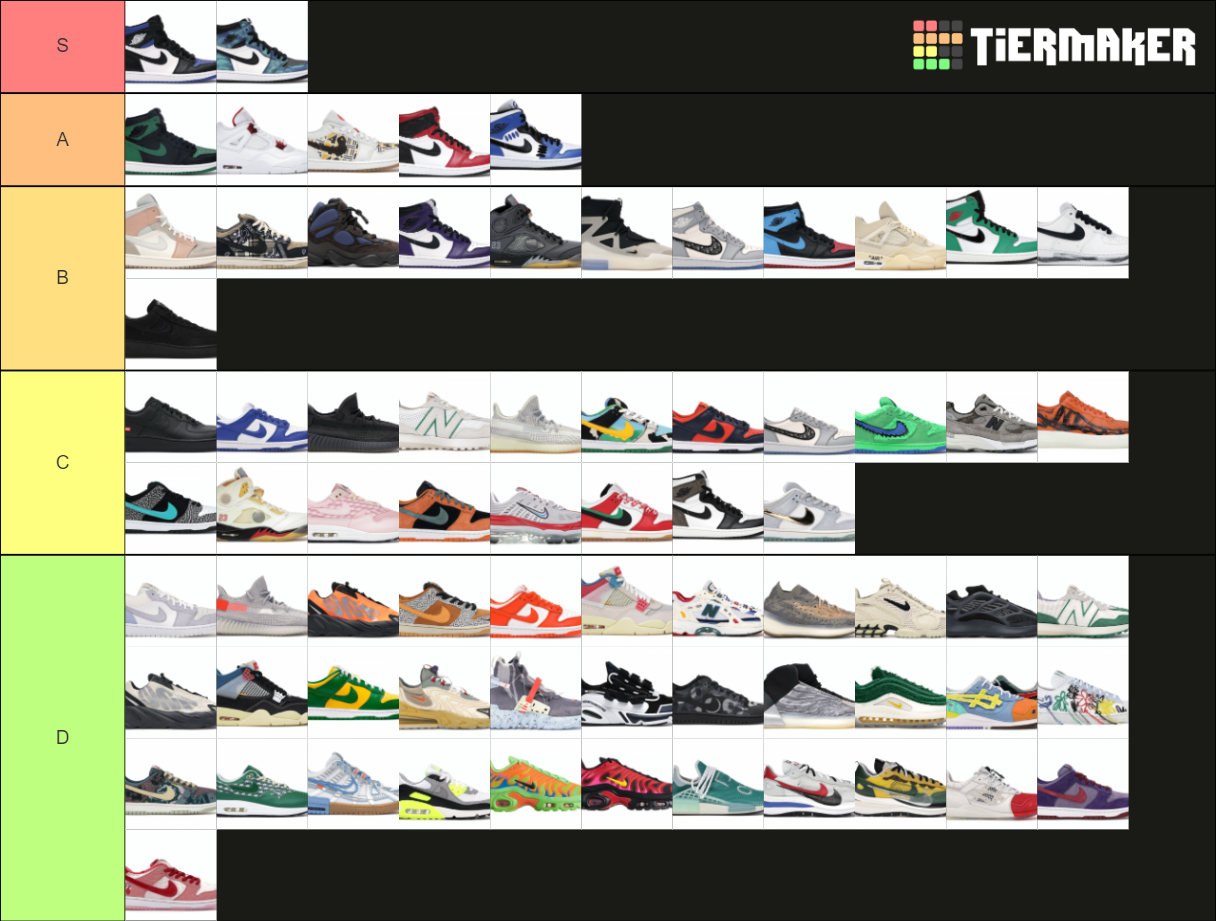 Sneakers 2020 Tier List (Community Rankings) - TierMaker