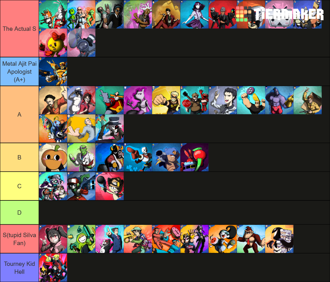THE KFAD2 2ND ANNIVERSARY Tier List (Community Rankings) - TierMaker