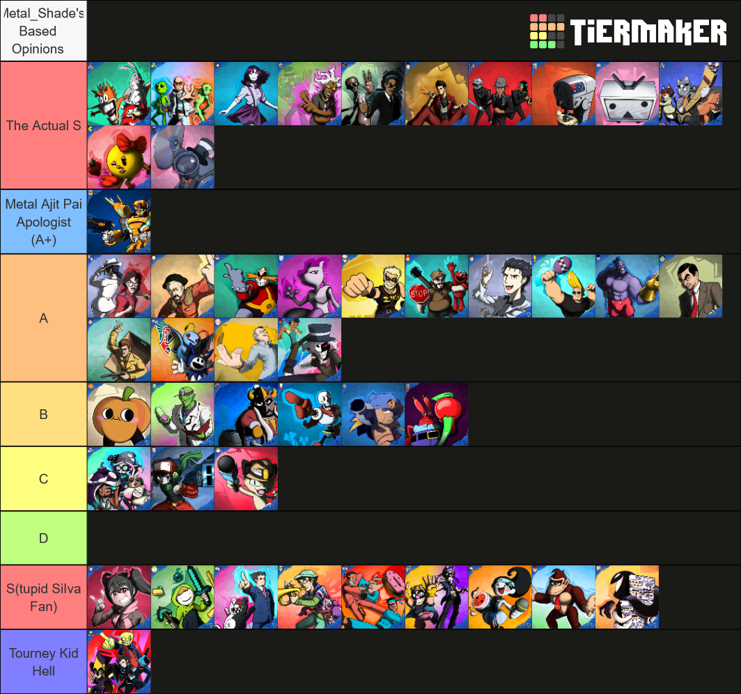 THE KFAD2 2ND ANNIVERSARY Tier List (Community Rankings) - TierMaker