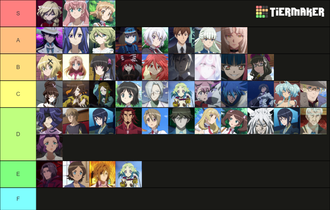 Symphogear characters Tier List (Community Rankings) - TierMaker