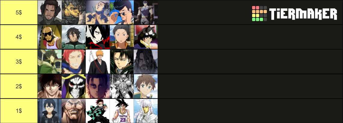 Man Waifu Tier List (Community Rankings) - TierMaker