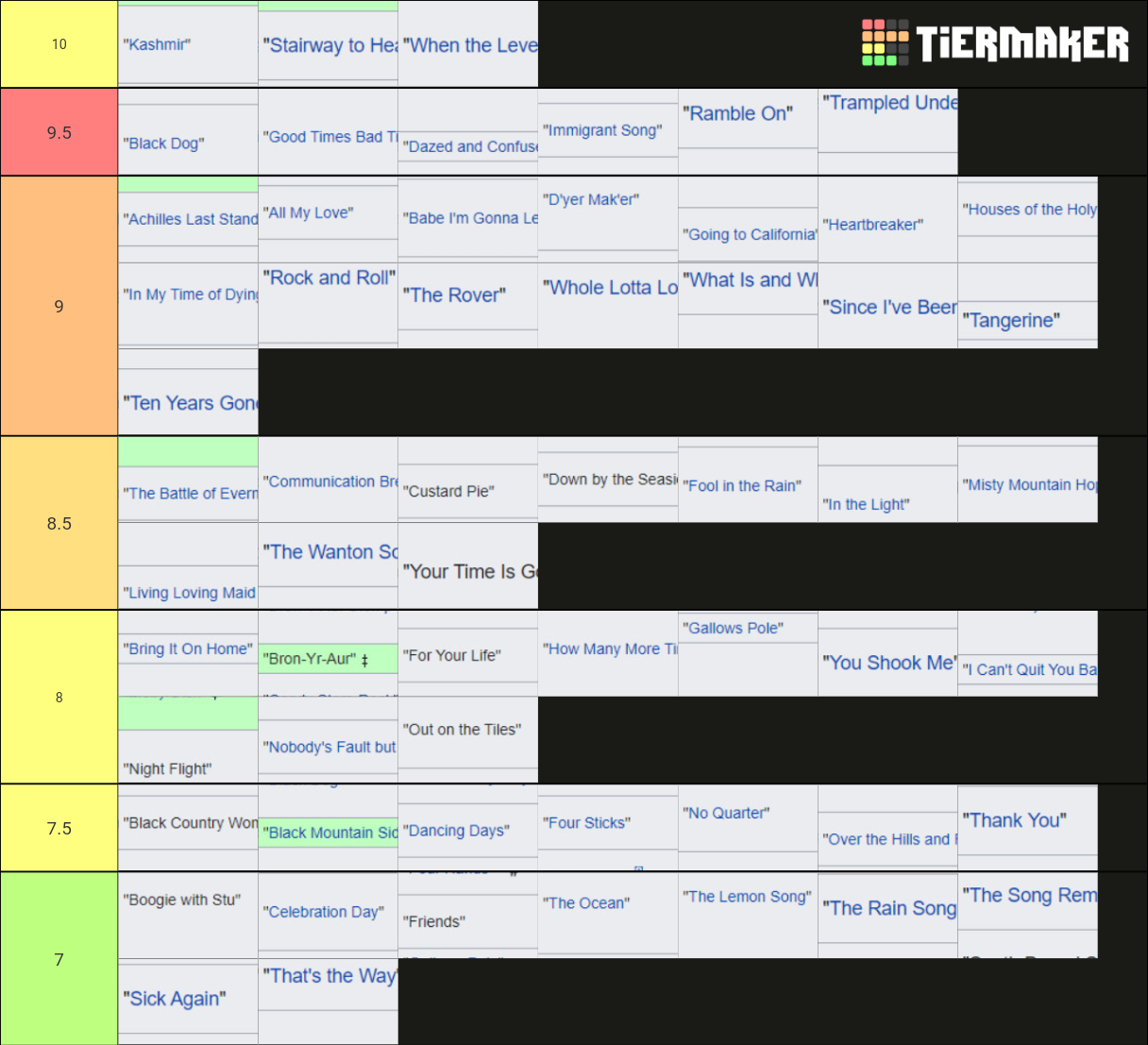 Led Zeppelin Songs Tier List (Community Rankings) - TierMaker