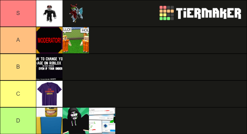 Roblox players Tier List (Community Rankings) - TierMaker