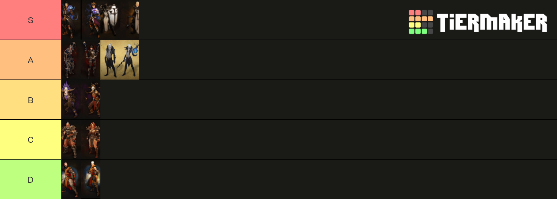 Diablo 3 classes Tier List (Community Rankings) - TierMaker
