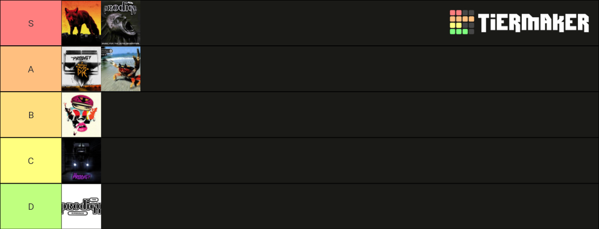 The Prodigy albums Tier List (Community Rankings) - TierMaker