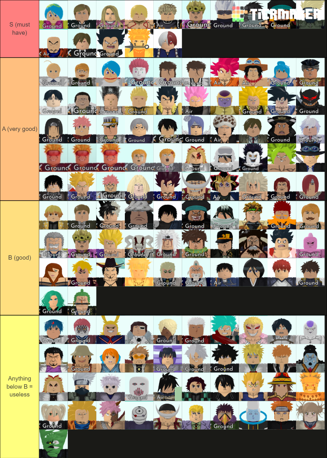 ASTD Tierlist 2020/2021 Tier List (Community Rankings) - TierMaker