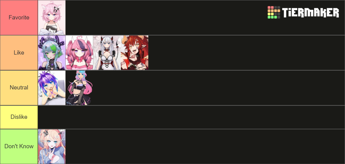 VShojo Vtubers Tier List (Community Rankings) - TierMaker