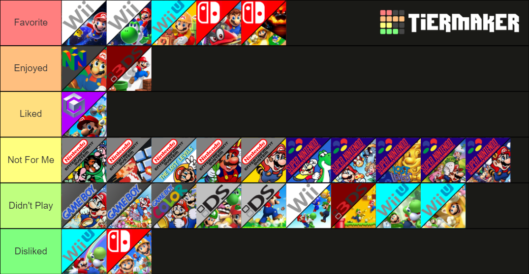 Main Mario Games Tier List (Community Rankings) - TierMaker