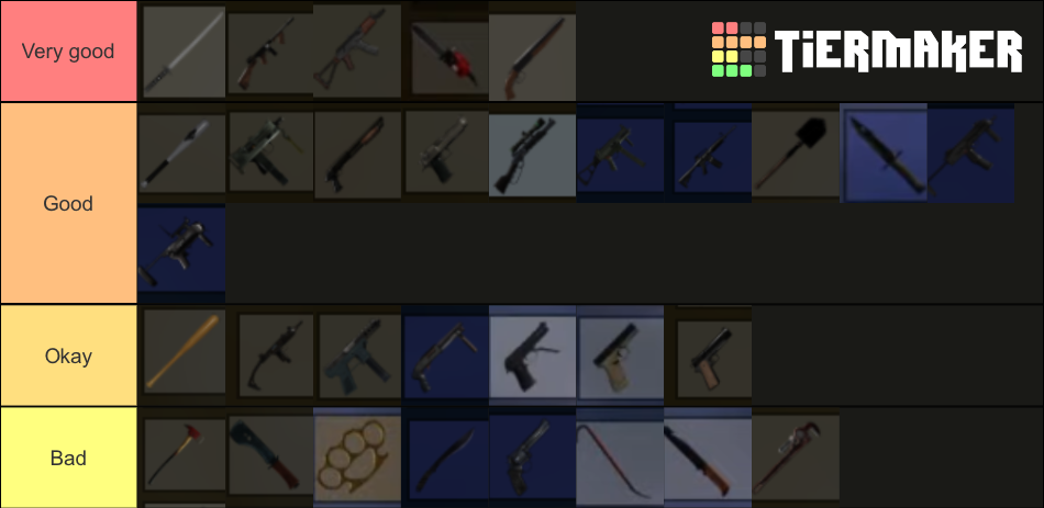 Criminality weapons updated Tier List (Community Rankings) - TierMaker