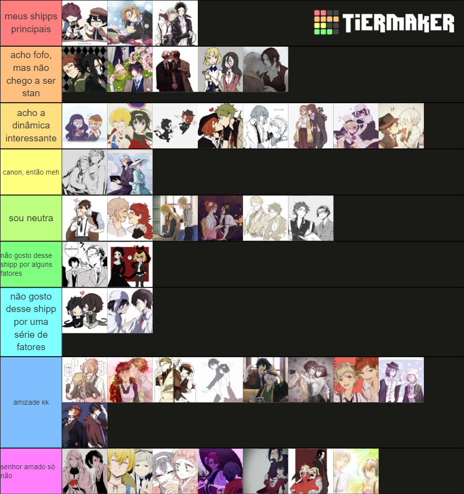 Bungou Stray Dogs Shipss Tier List (Community Rankings) - TierMaker