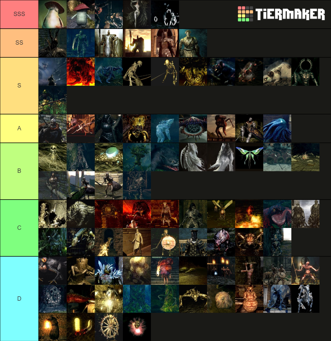 Dark Souls 1 Enemies Tier List (Community Rankings) - TierMaker