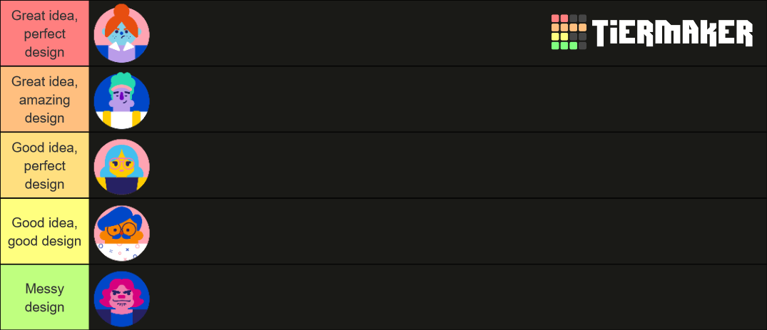 Going Under Characters Tier List (Community Rankings) - TierMaker