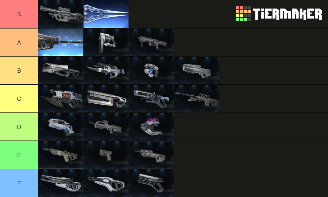 Halo Infinite Weapons Tier List (Community Rankings) - TierMaker