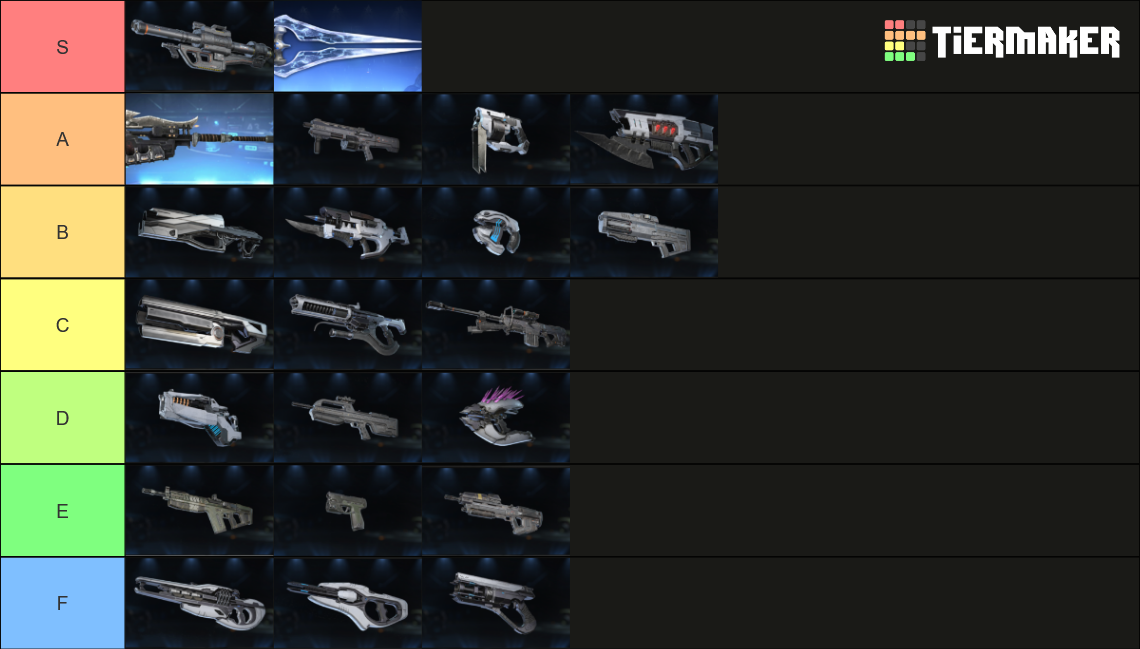 Halo Infinite Weapons Tier List (Community Rankings) - TierMaker
