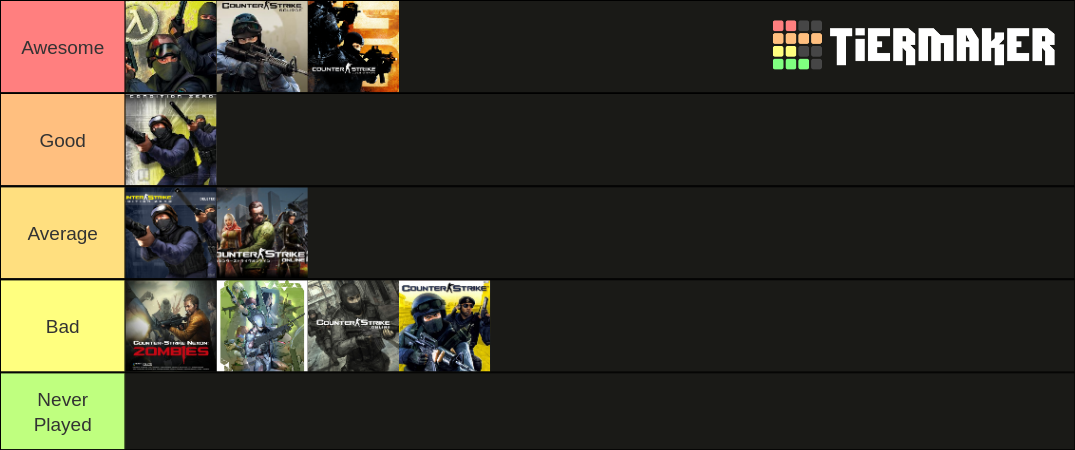 All Counter-Strike games Tier List (Community Rankings) - TierMaker