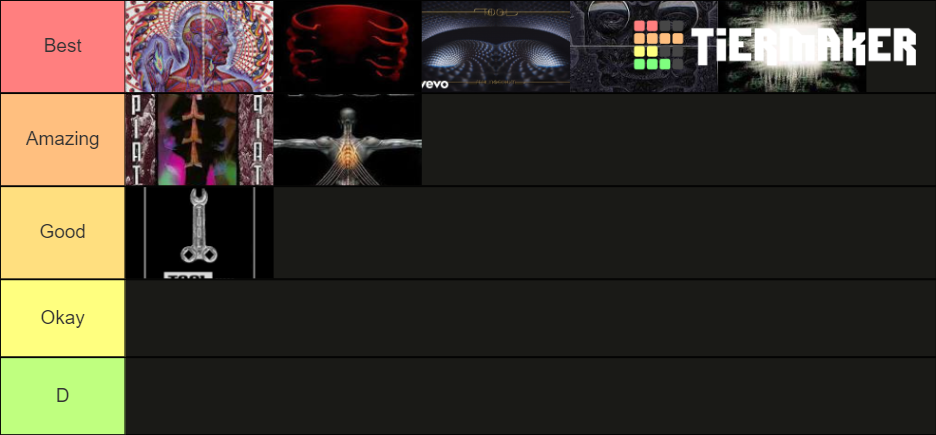 Tool Tier Tier List (Community Rankings) - TierMaker