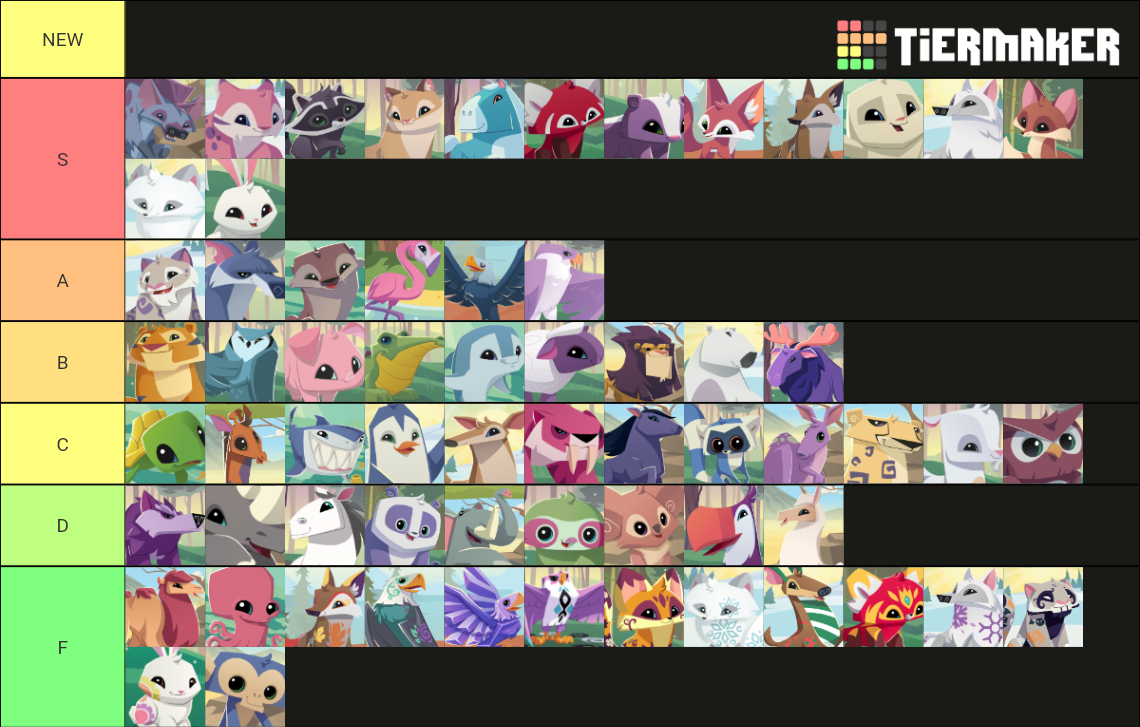 Animal Jam Animals (Complete as of Dec 2019) Tier List (Community ...