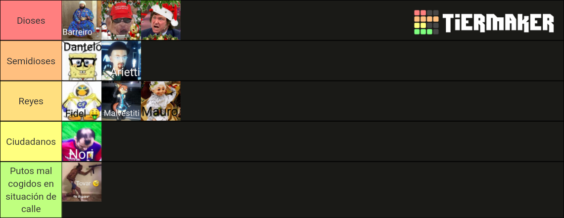 Clatson Fascista Tier List (Community Rankings) - TierMaker