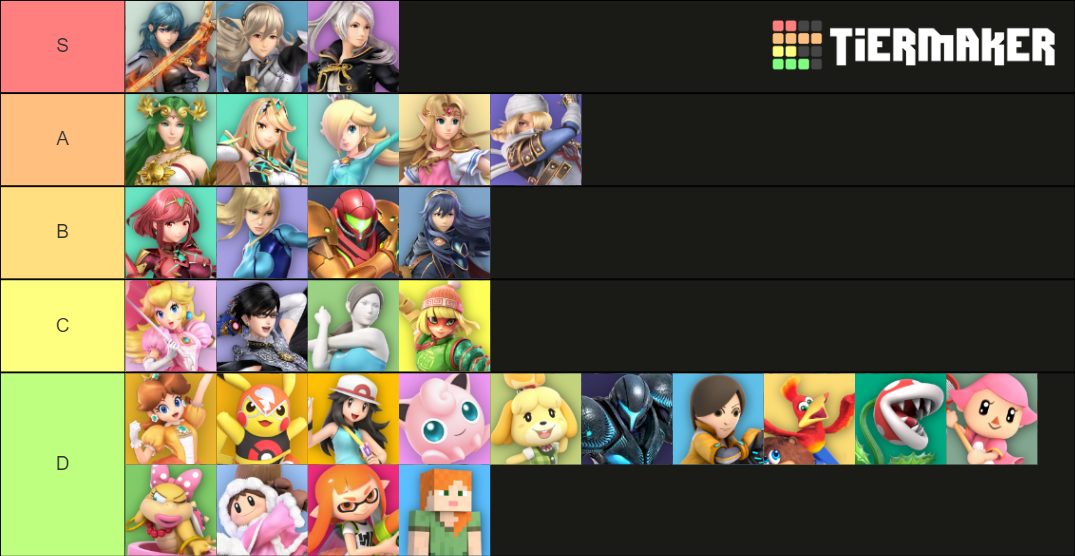 Super Smash Bros. Ultimate Waifu Tier List (Community Rankings) - TierMaker Super Smash Bros. Ultimate Waifu Tier List (Community Rankings) - TierMaker
