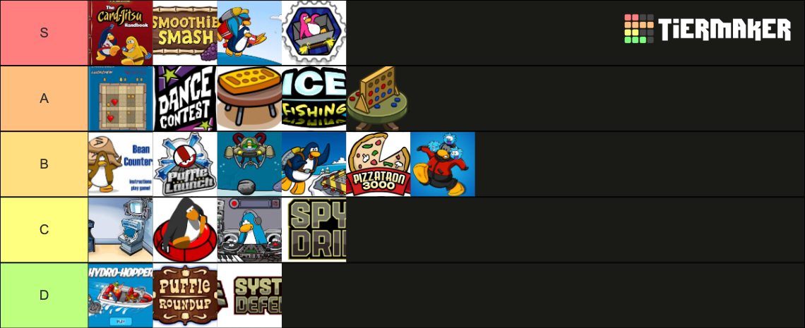 Club Penguin Minigames Tier List (Community Rankings) - TierMaker