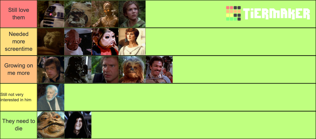 Return of the Jedi Characters Tier List (Community Rankings) - TierMaker