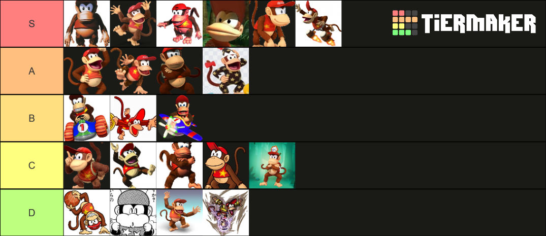Diddy Kong Tier List (Community Rankings) - TierMaker