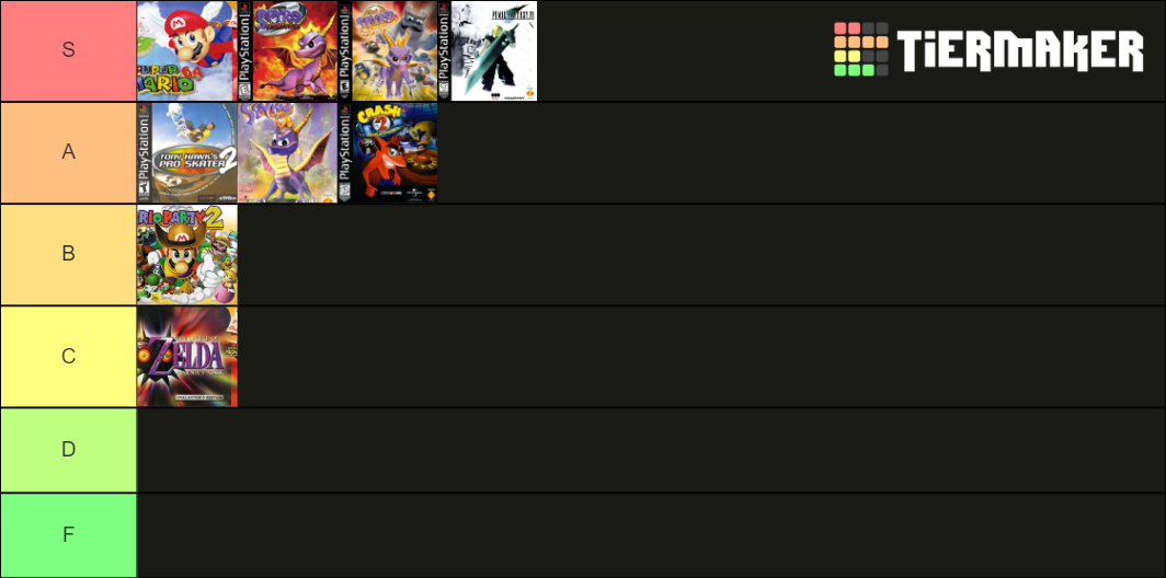 5th Gen Video Games Tier List (Community Rankings) - TierMaker