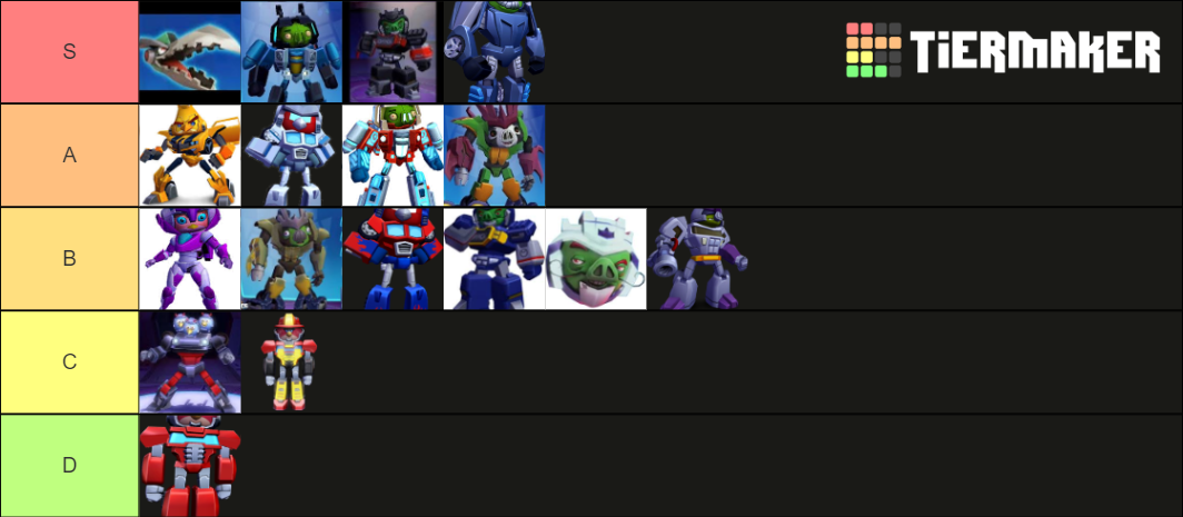 Angry Birds Transformers Tier List (Community Rankings) - TierMaker