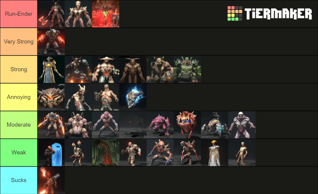 DOOM Eternal Demons Tier List (Community Rankings) - TierMaker