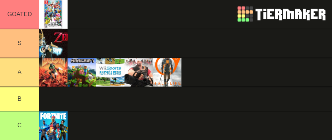 GOATed Games - KDH Tier List (Community Rankings) - TierMaker
