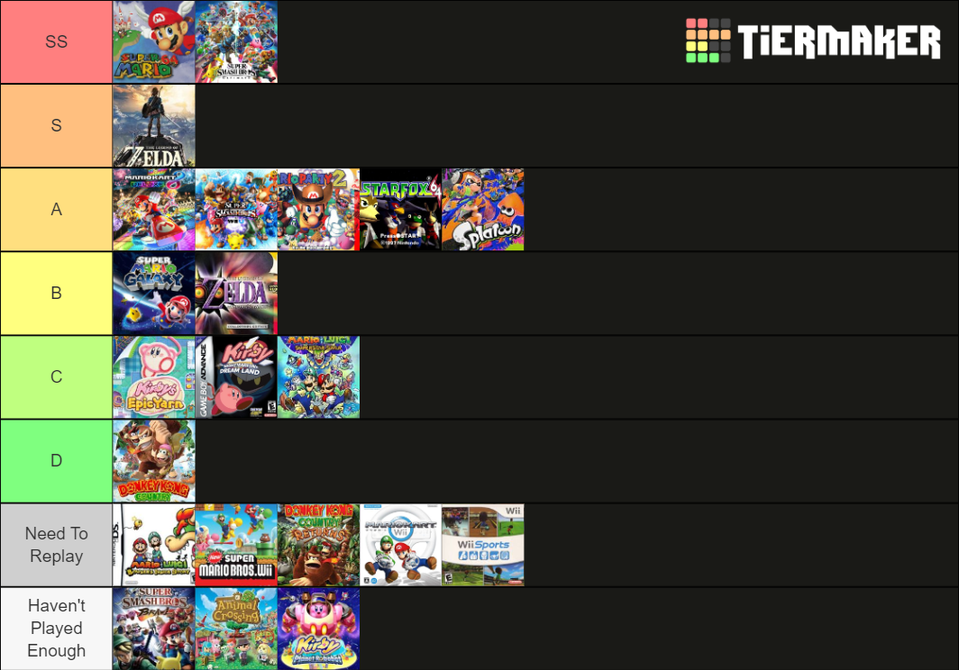 The ULTIMATE Nintendo Games List Tier List (Community Rankings) - TierMaker