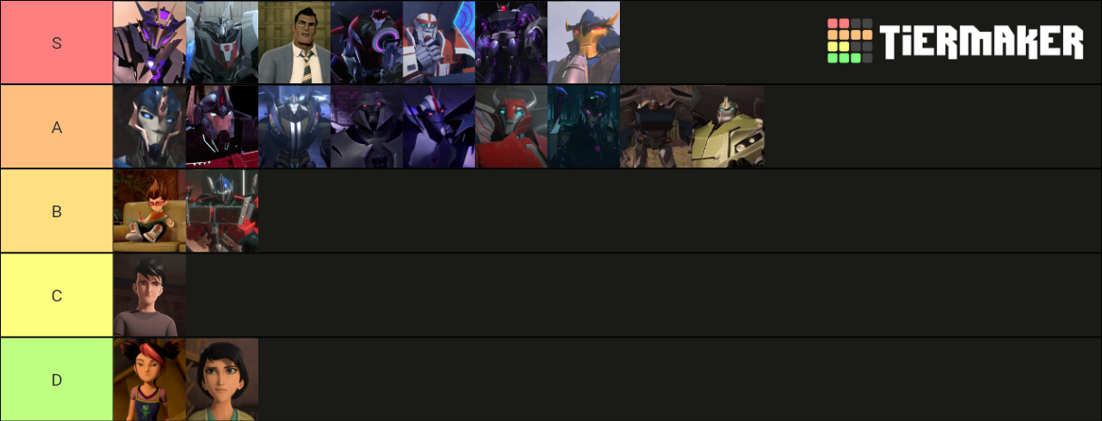 Transformers Prime Characters Tier List (Community Rankings) - TierMaker
