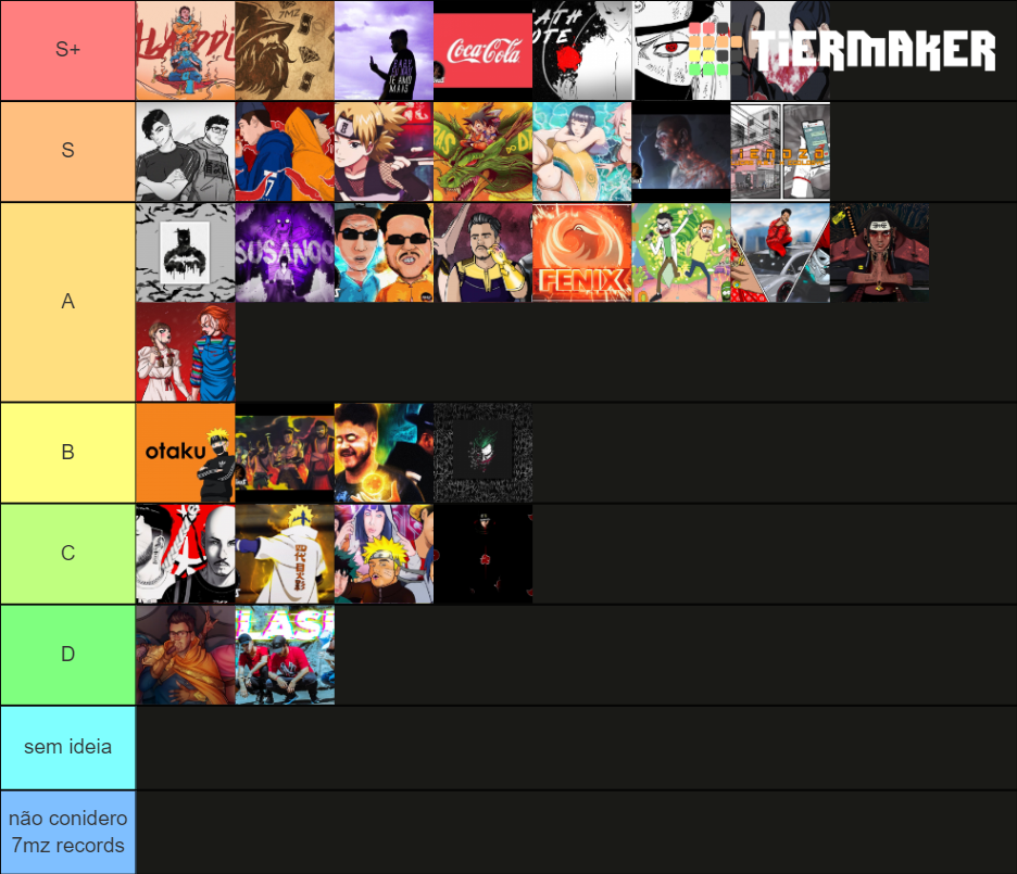 Raps do 7 Minutoz (7MZ Recordz) Tier List (Community Rankings) - TierMaker