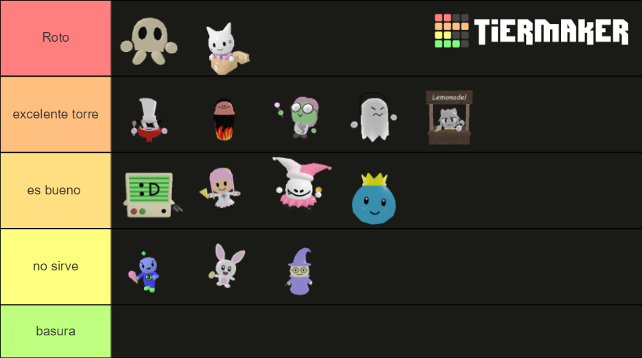ROBLOX Tower Heroes Towers Tier List (Community Rankings) - TierMaker