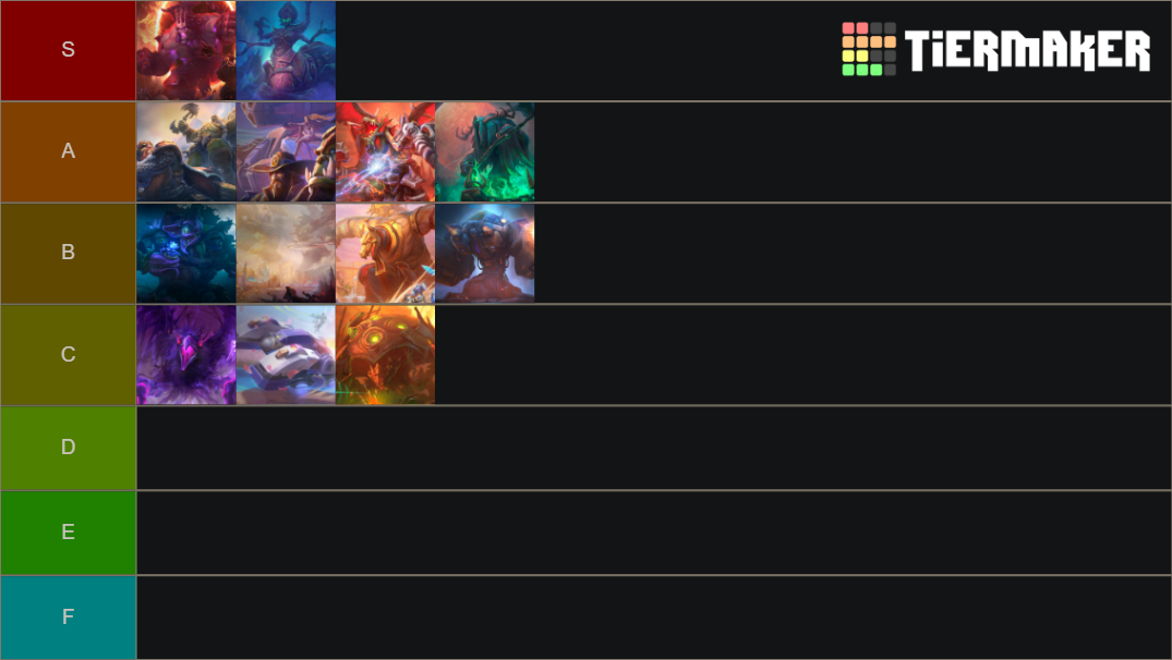 Hots Maps Tier List (Community Rankings) - TierMaker