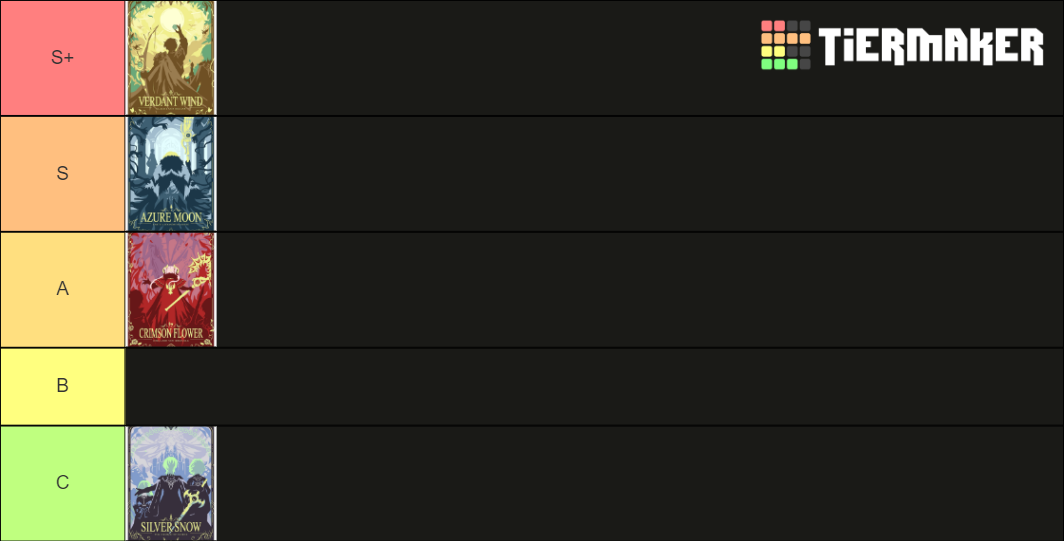 Fire Emblem: Three Houses Routes Tier List (Community Rankings) - TierMaker
