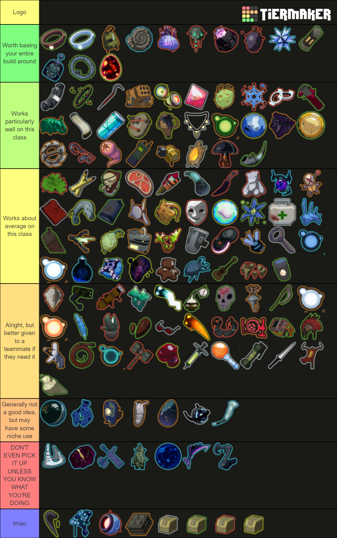 All Risk of Rain 2 Items (as of Bandit Update) Tier List (Community ...