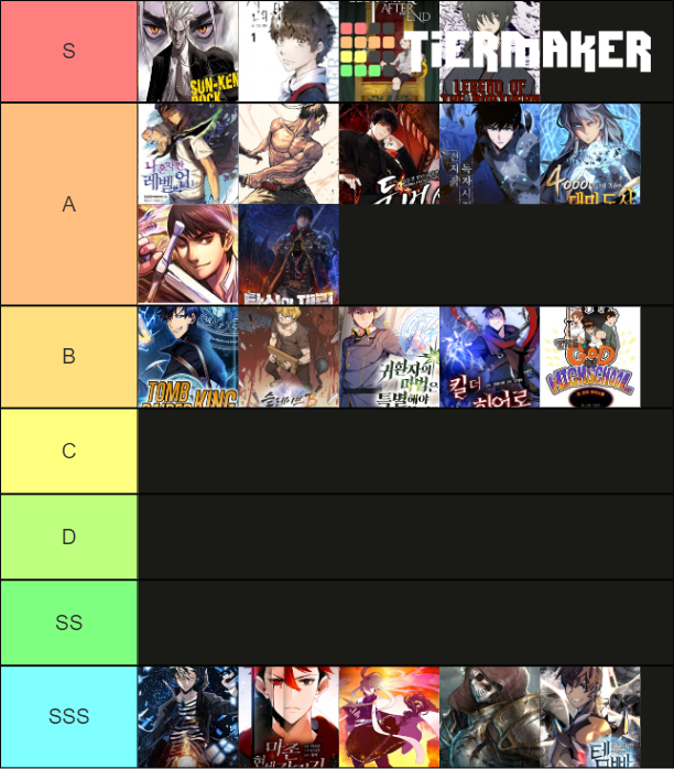 Top Manwha Tier List (Community Rankings) - TierMaker