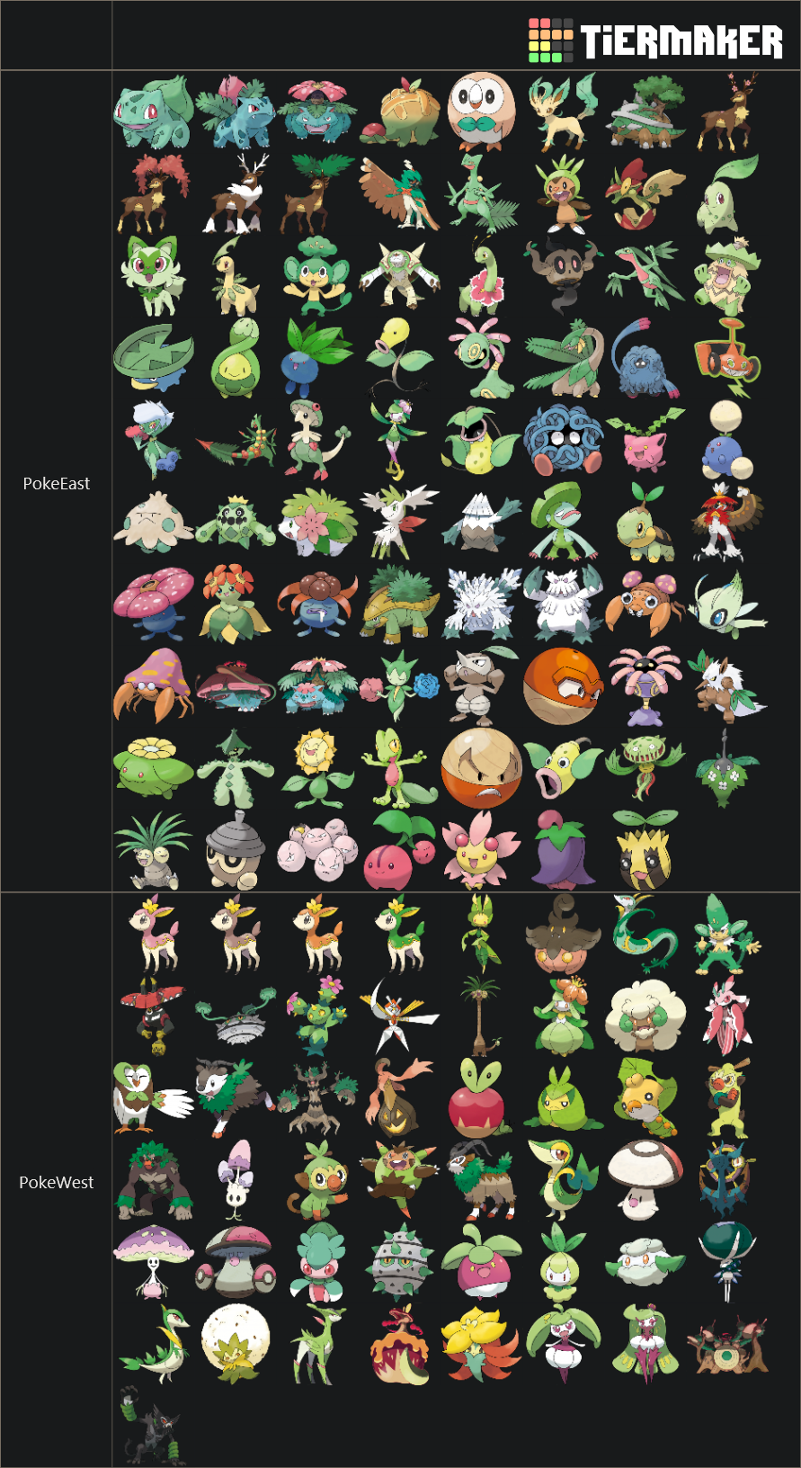 All Grass Type Pokemon up to Gen 9 Tier List (Community Rankings ...