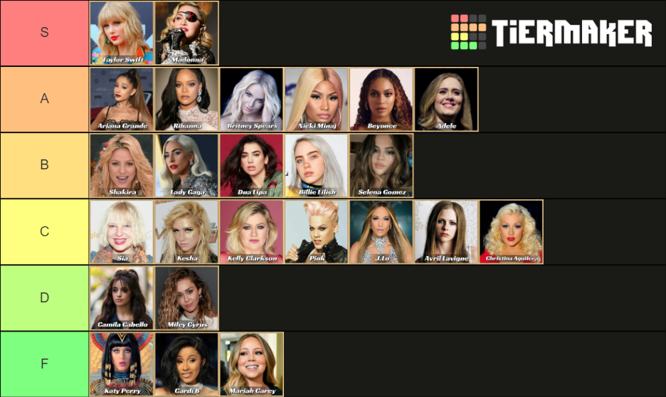 Best Female Singers Tier List (Community Rankings) - TierMaker