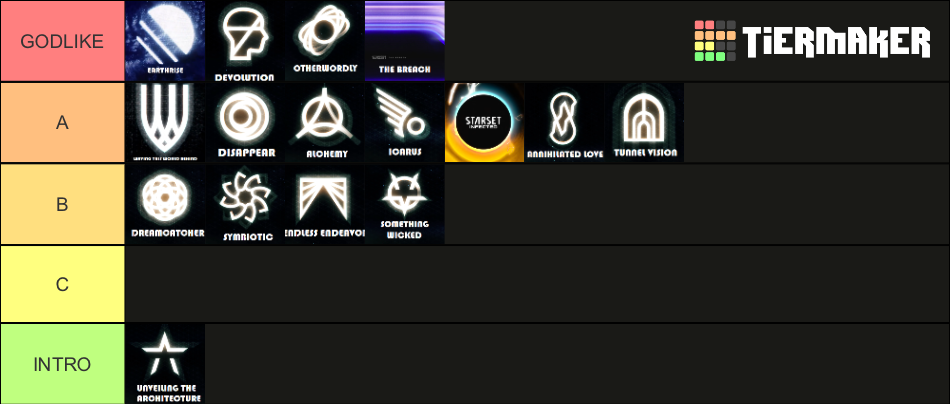 STARSET HORIZONS ALBUM 2 Tier List (Community Rankings) - TierMaker