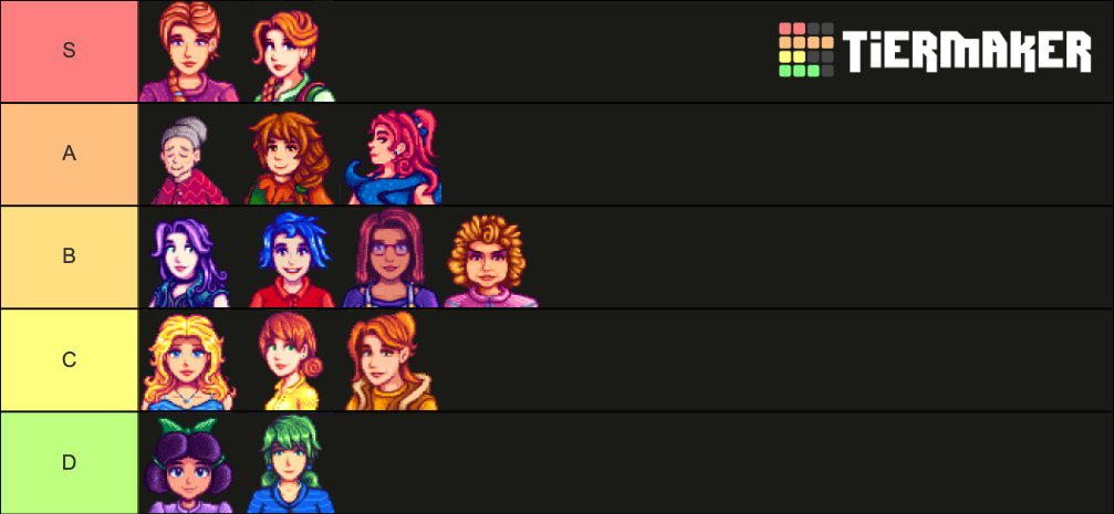 Girls of Stardew Valley Tier List (Community Rankings) - TierMaker