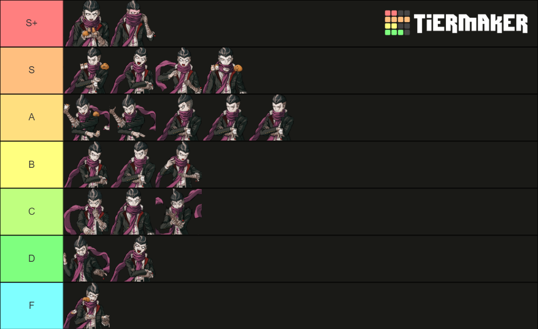 gundham tanaka sprites Tier List (Community Rankings) - TierMaker