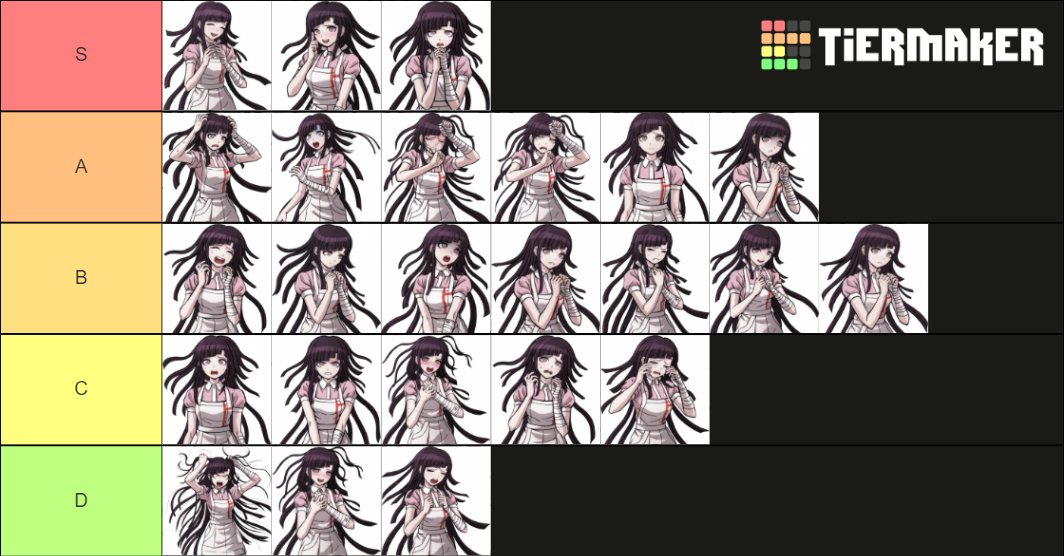 Mikan Tsumiki Sprites Tier List (Community Rankings) - TierMaker