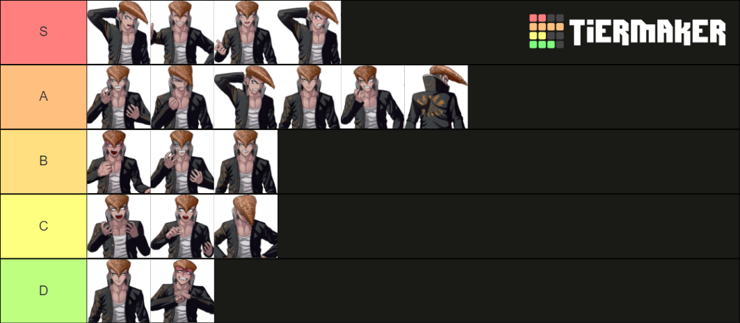 Mondo Owada Sprites Tier List (Community Rankings) - TierMaker