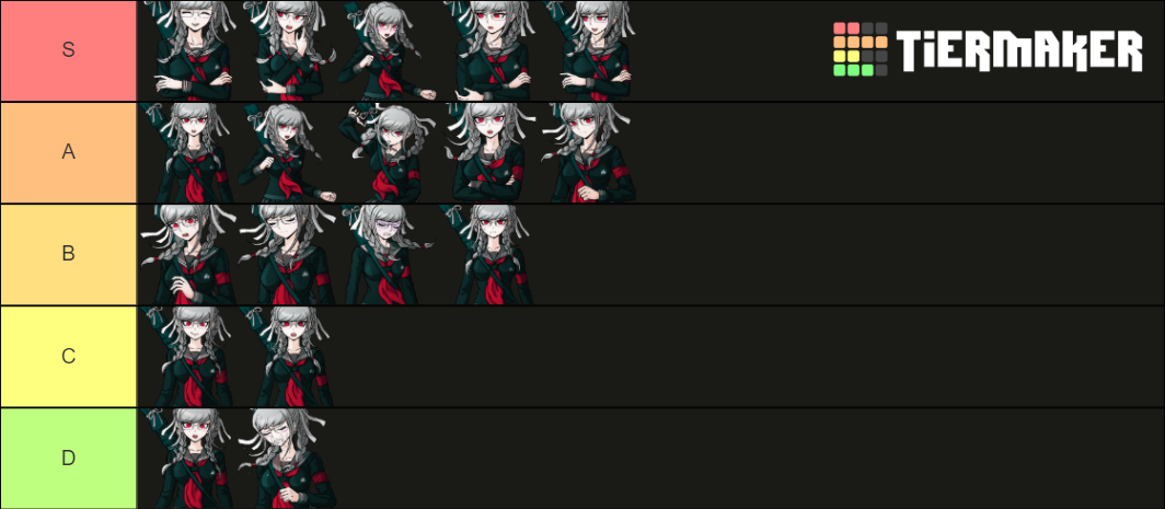 Peko Pekoyama Sprites Tier List (Community Rankings) - TierMaker